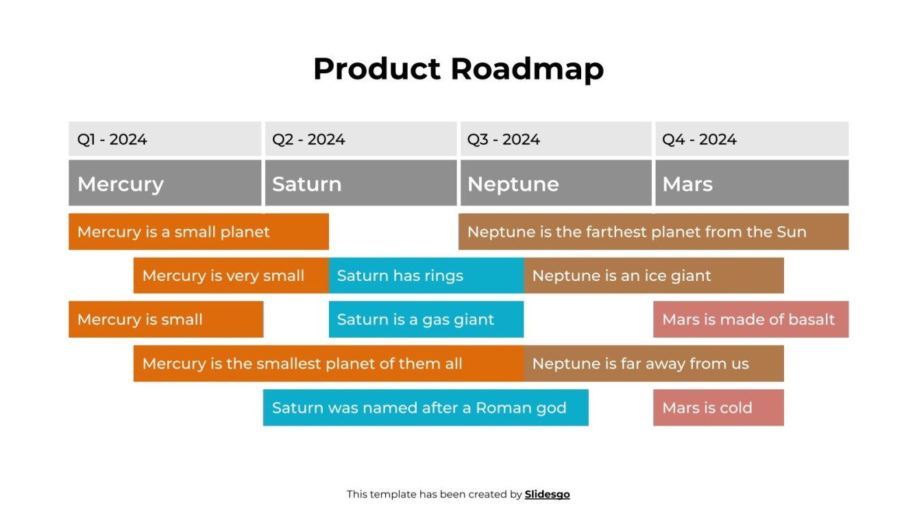Product Roadmap Infographics