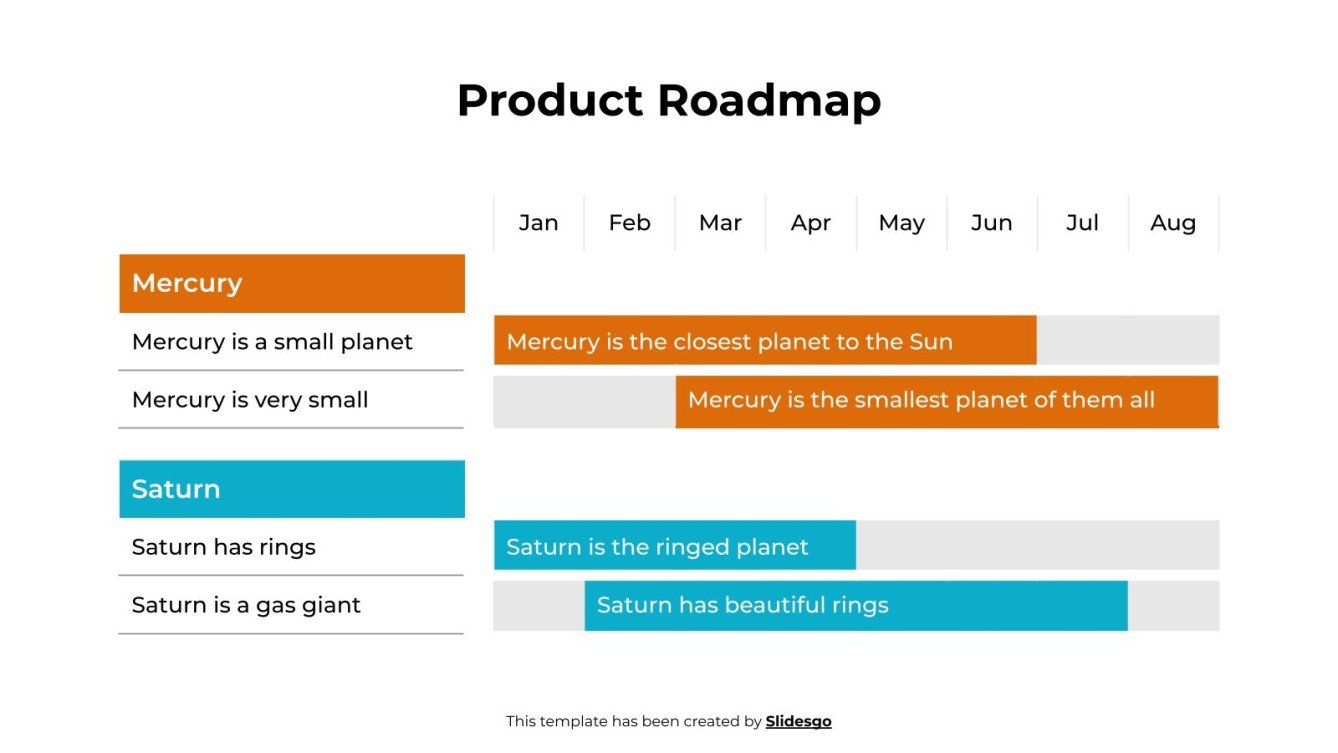Product Roadmap Infographics