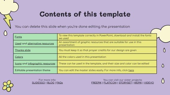 April Showers Activities for Pre-K Presentation