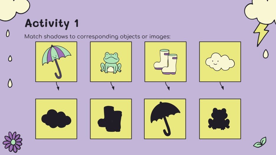 April Showers Activities for Pre-K Presentation