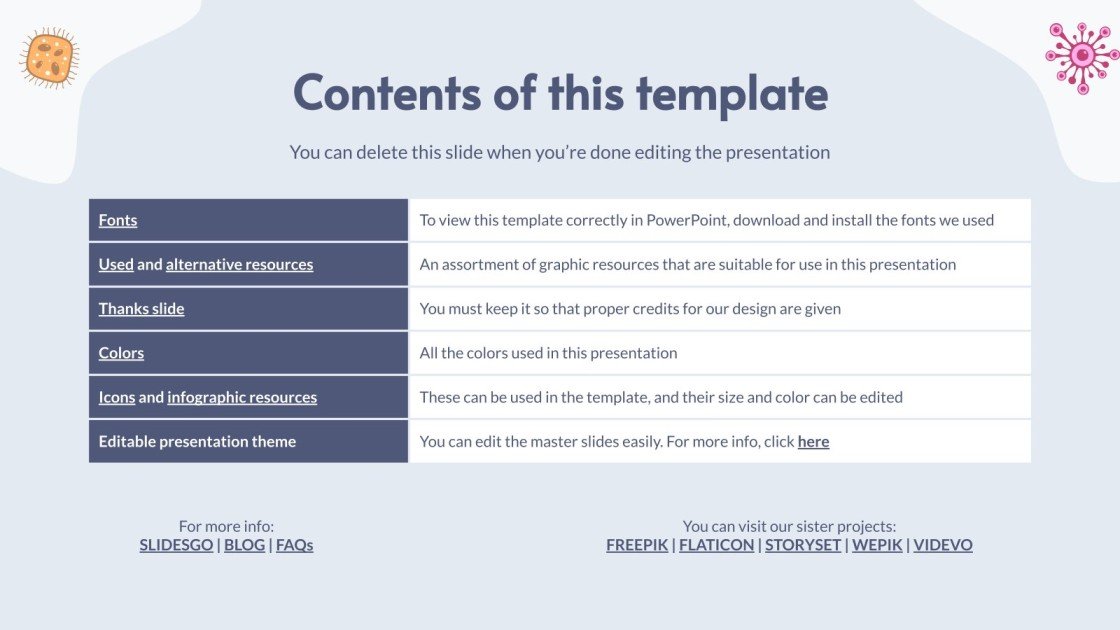 Infection Control Case Report Presentation