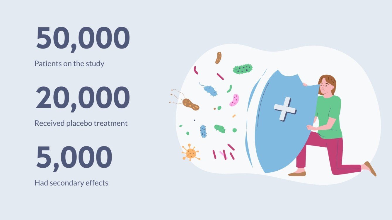 Infection Control Case Report Presentation