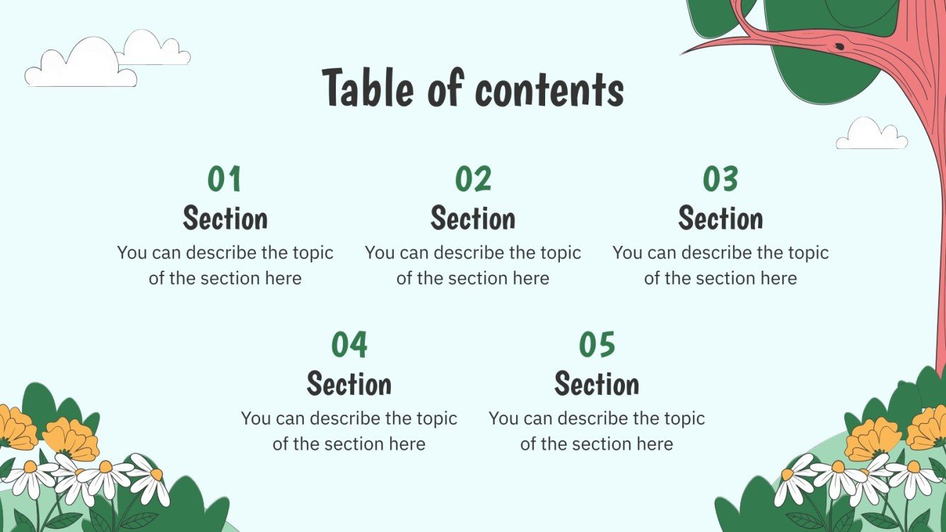 It's Spring Break! Presentation