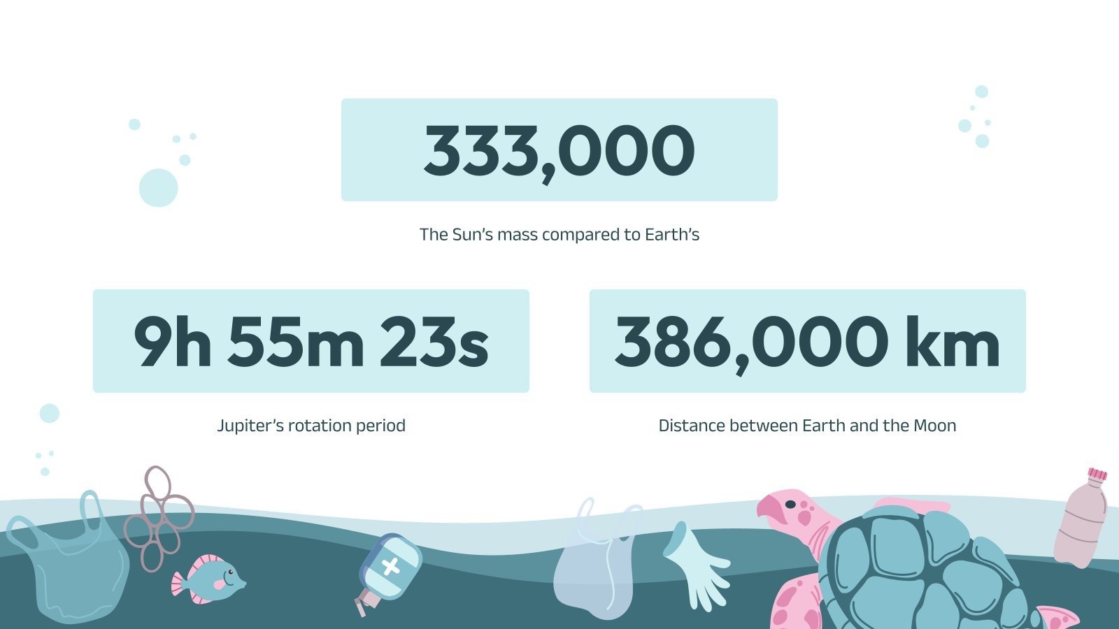 Sea Waste Management Meeting Presentation