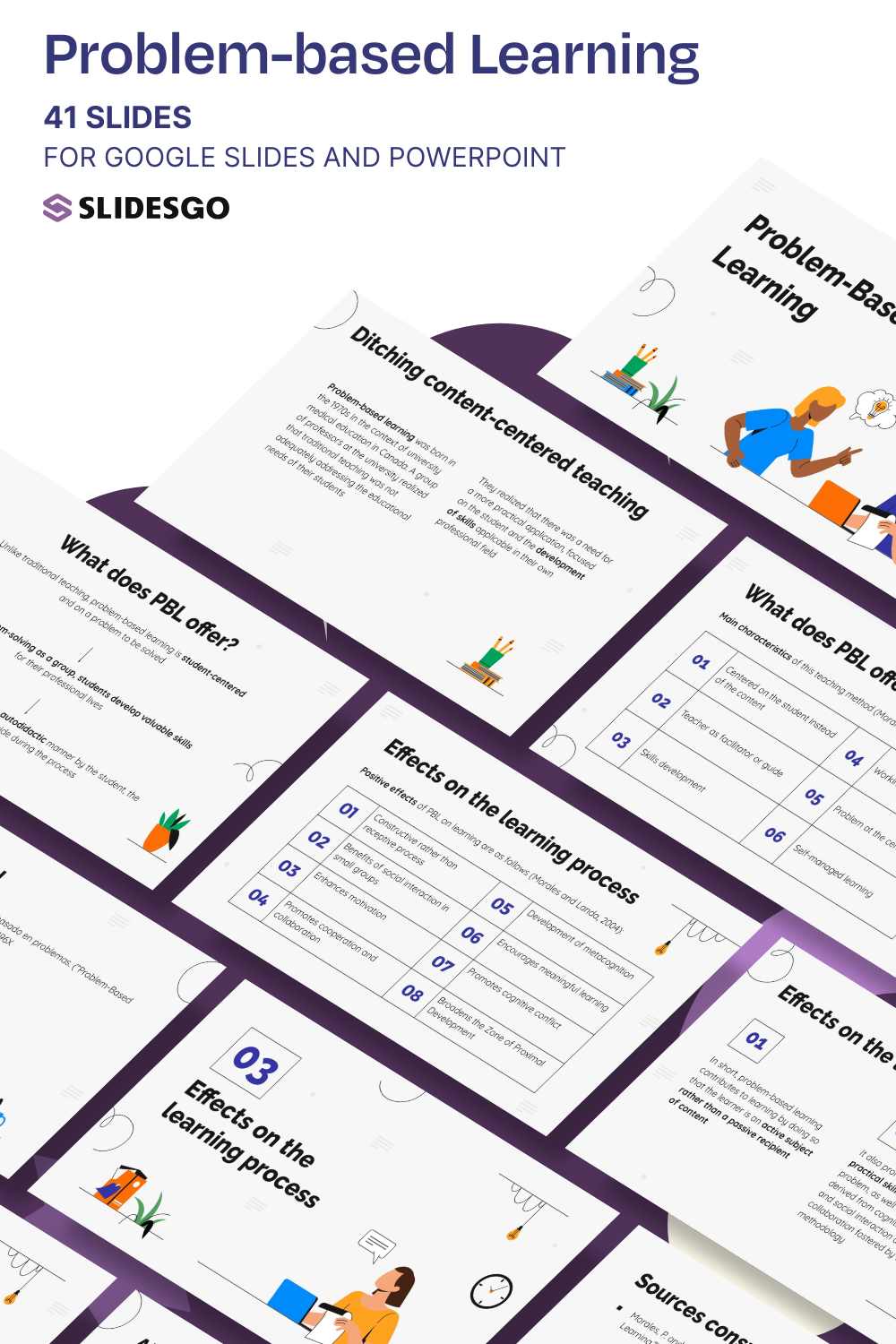 Problem-based Learning Presentation