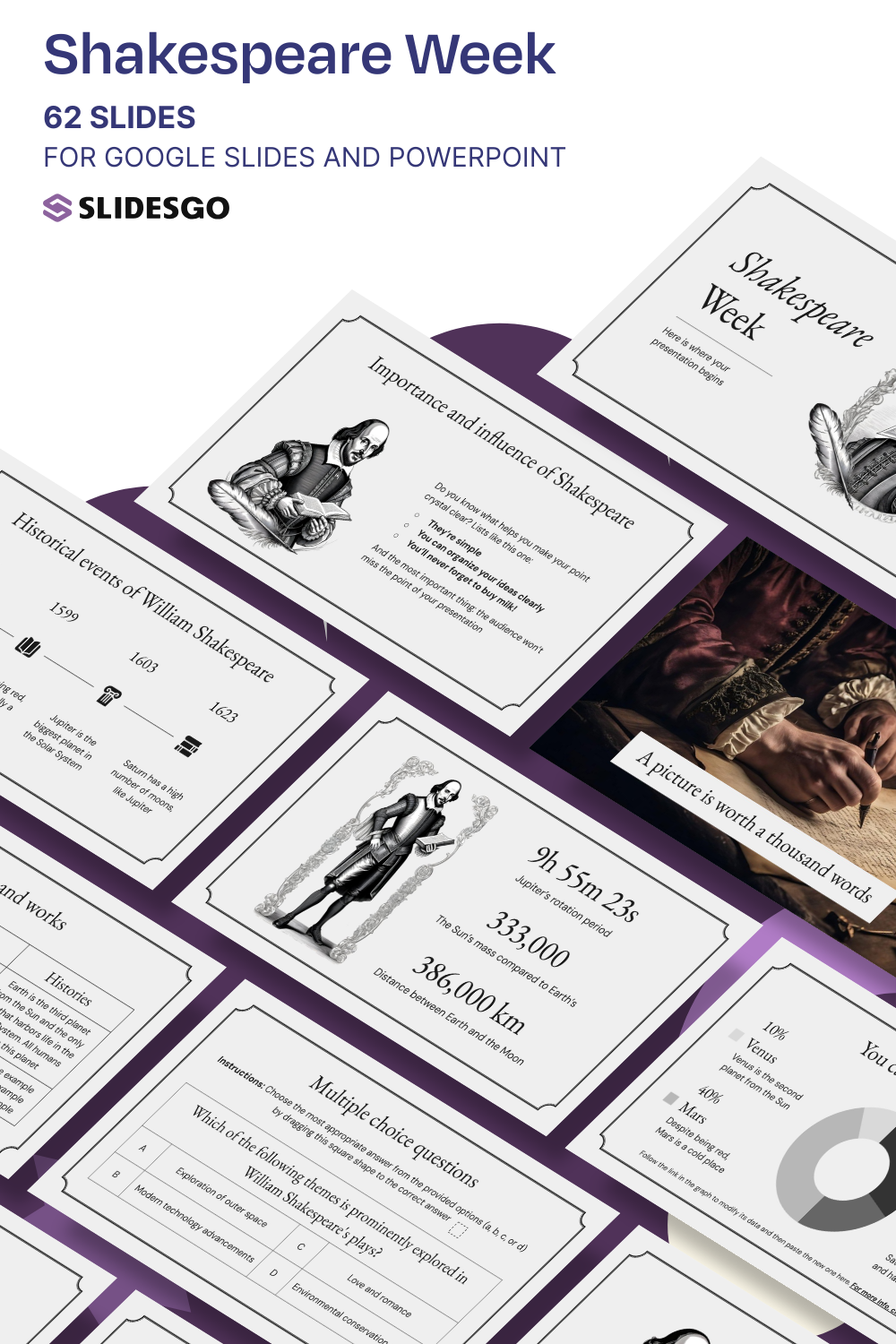 Shakespeare Week Presentation