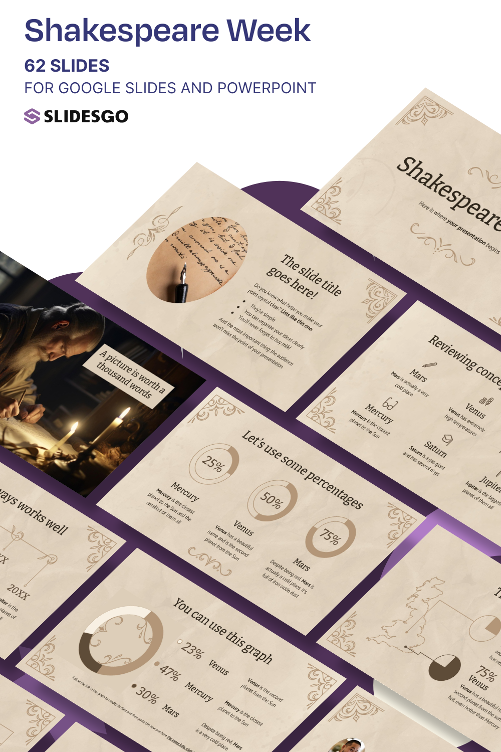 Shakespeare Week Presentation