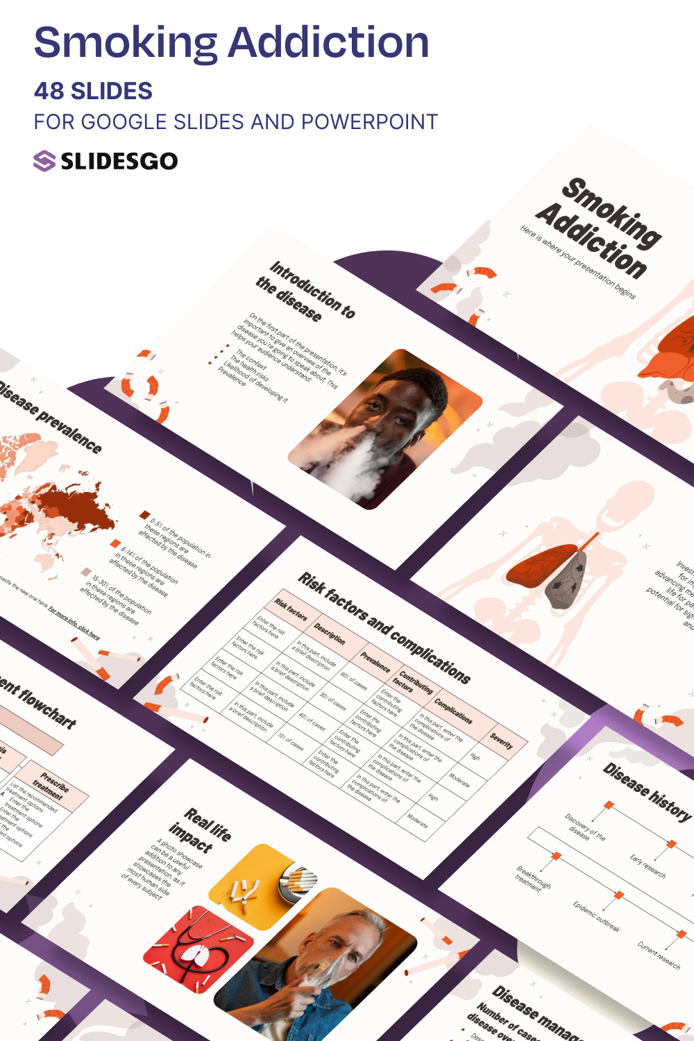 Smoking Addiction Presentation