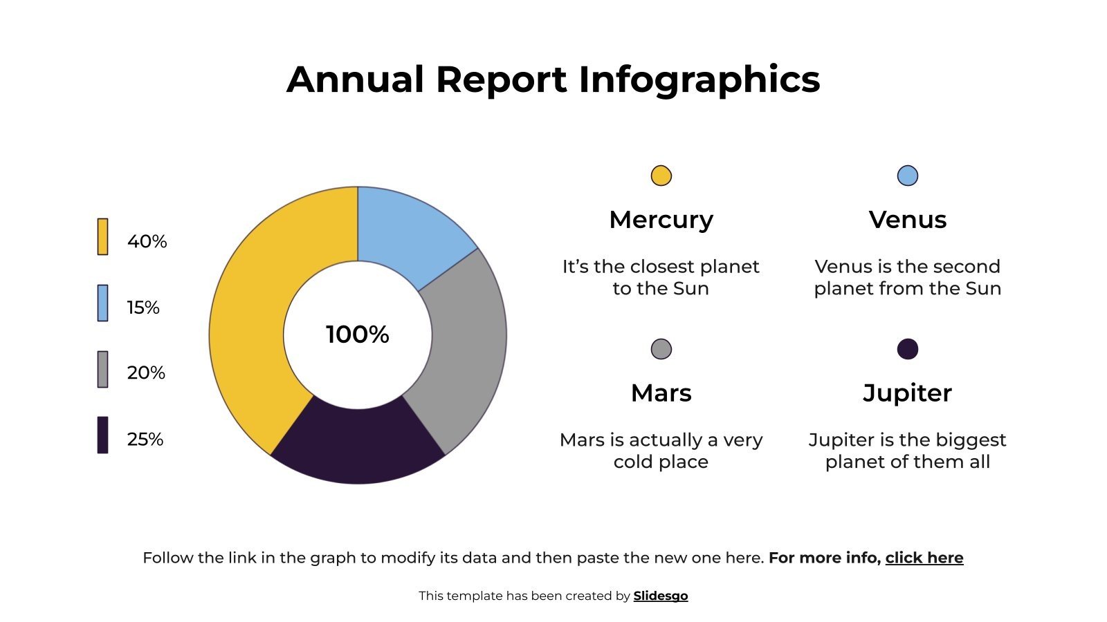 Annual Report Infographics Template