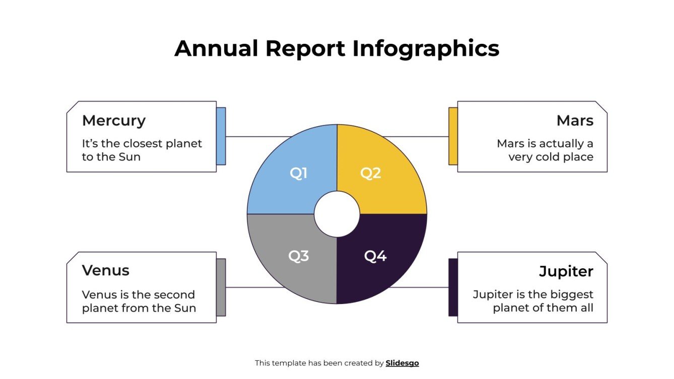 Annual Report Infographics Template