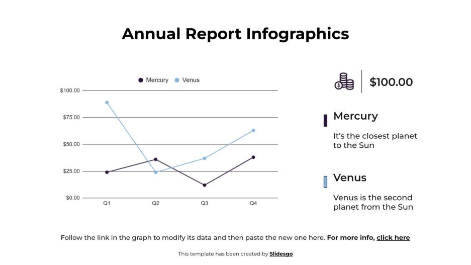 Annual Report Infographics Template