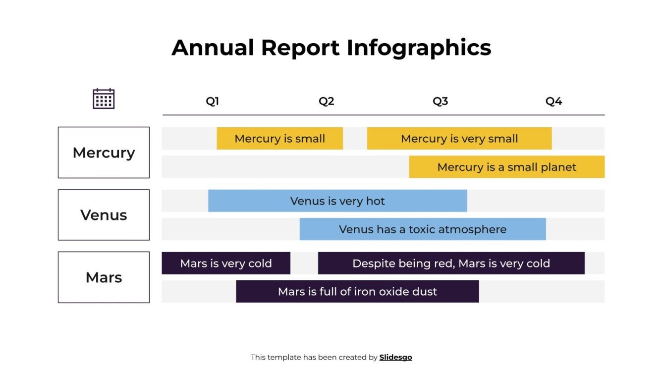 Annual Report Infographics Template