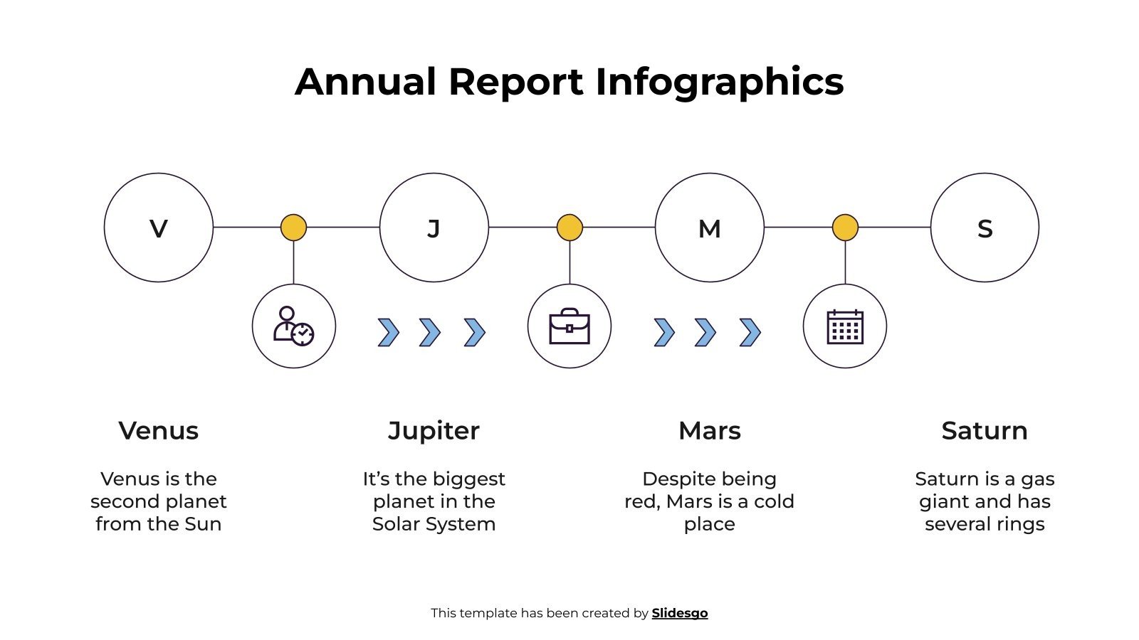 Annual Report Infographics Template