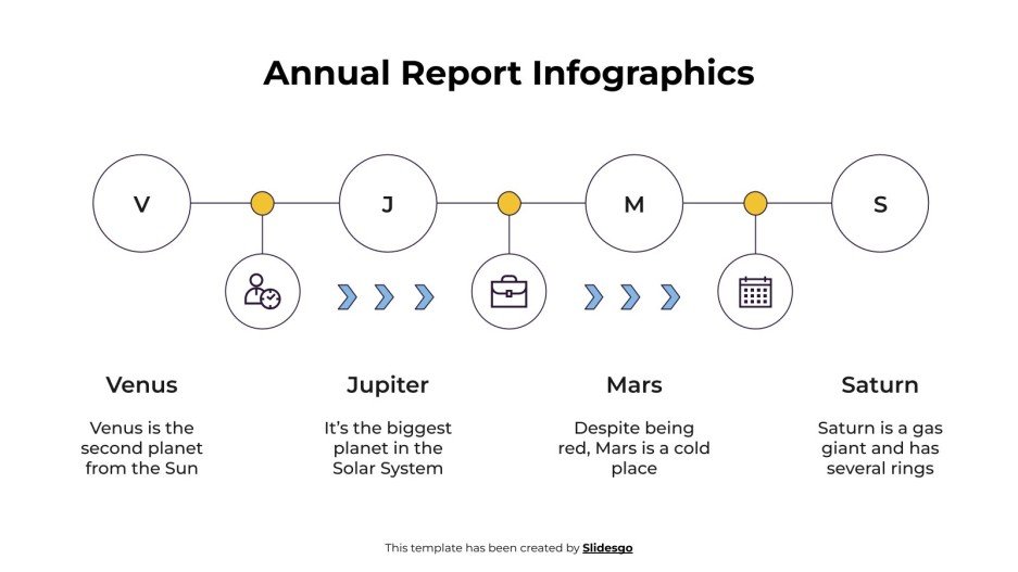 Annual Report Infographics Template