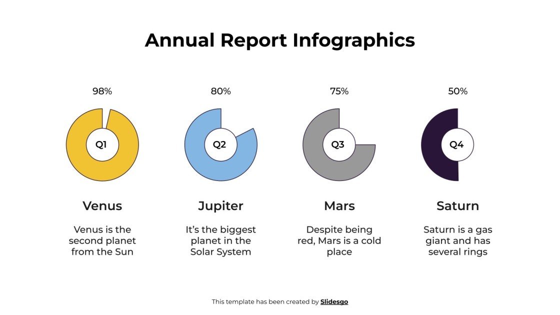 Annual Report Infographics Template