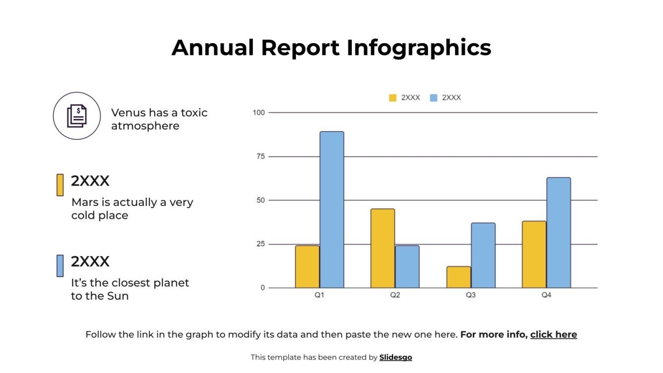 Annual Report Infographics Template