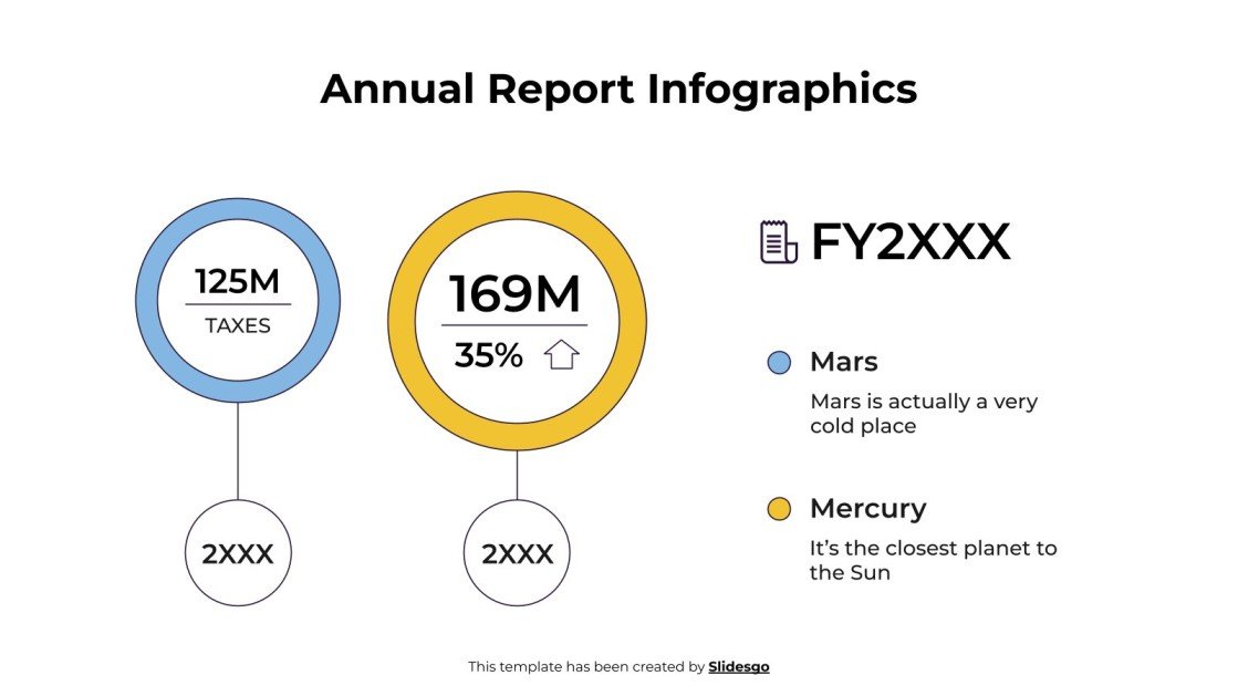 Annual Report Infographics Template