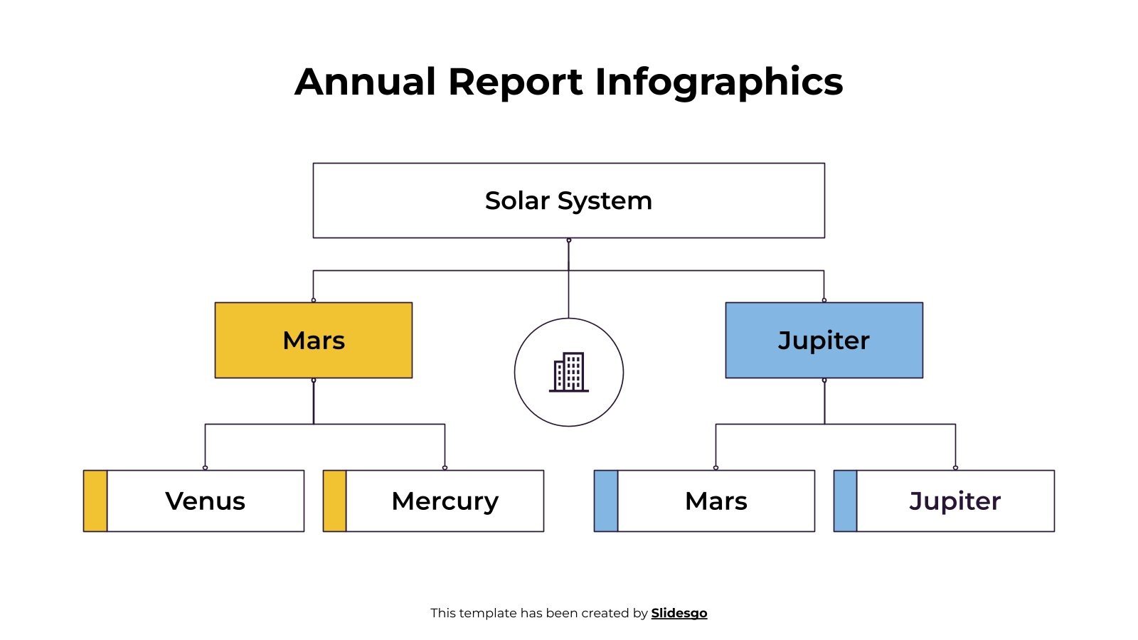Annual Report Infographics Template