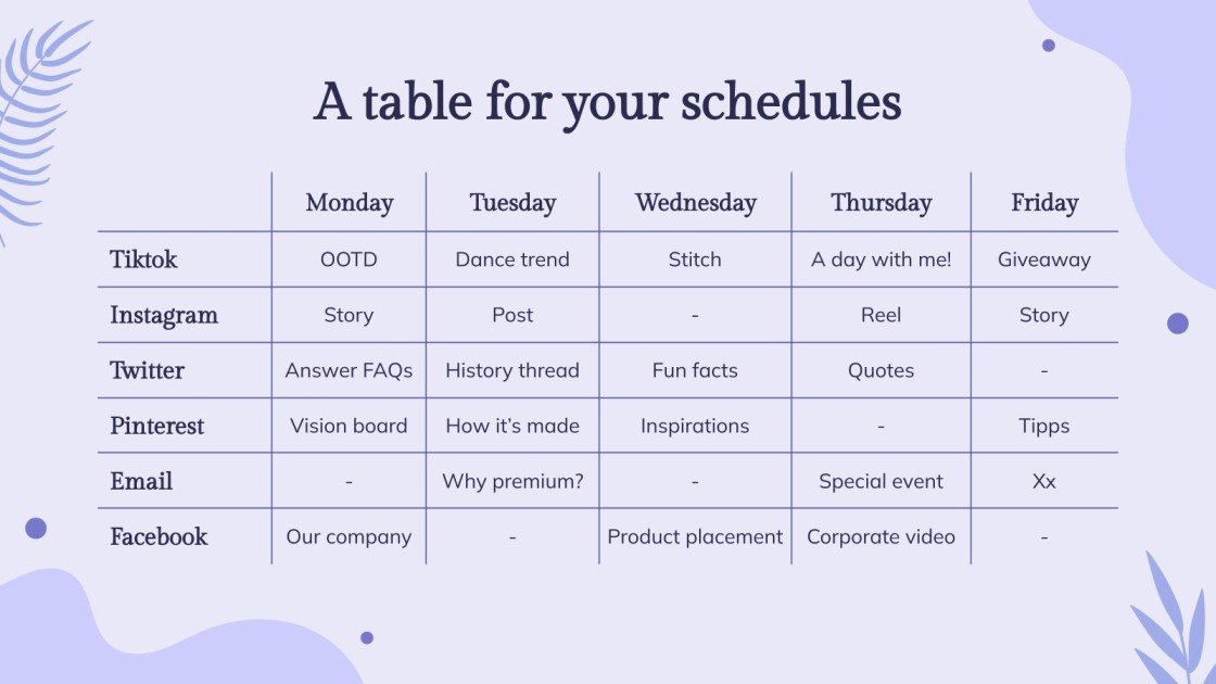 Gastric Cancer Awareness Social Media Strategy Presentation