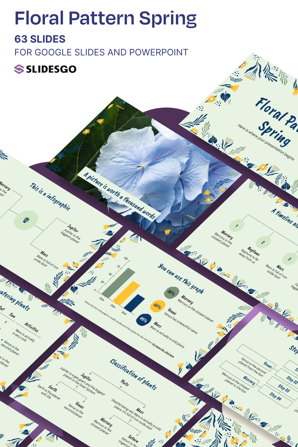 Floral Pattern Spring Presentation