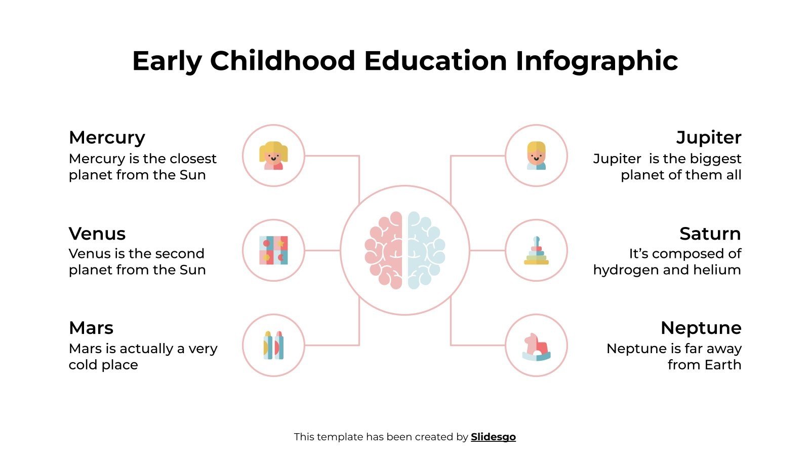 Plantilla Infografías de educación infantil