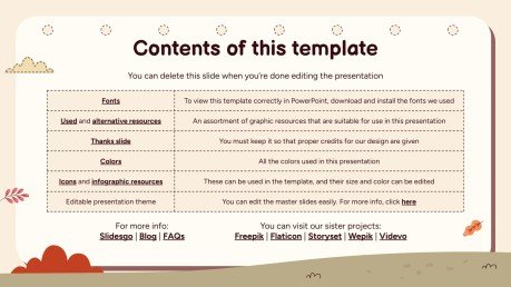 Activity Booklet: Adjectives, Nouns, and Verbs Presentation