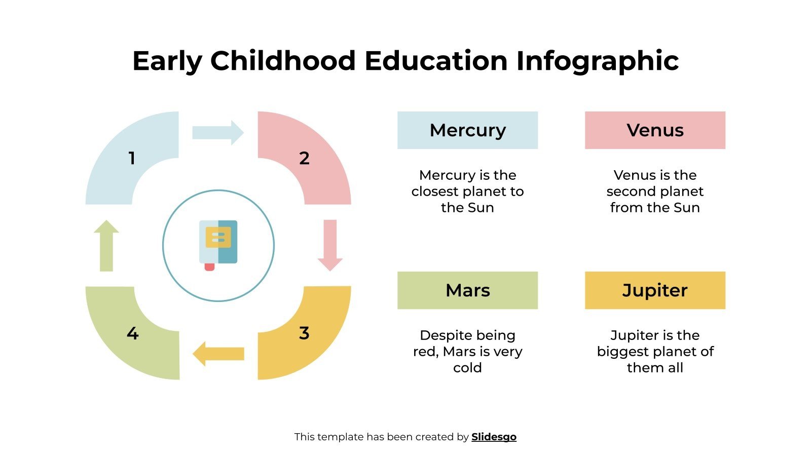 Plantilla Infografías de educación infantil