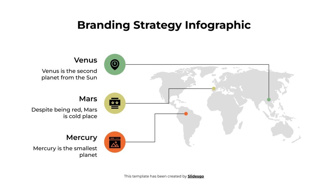 Branding Strategy Infographics