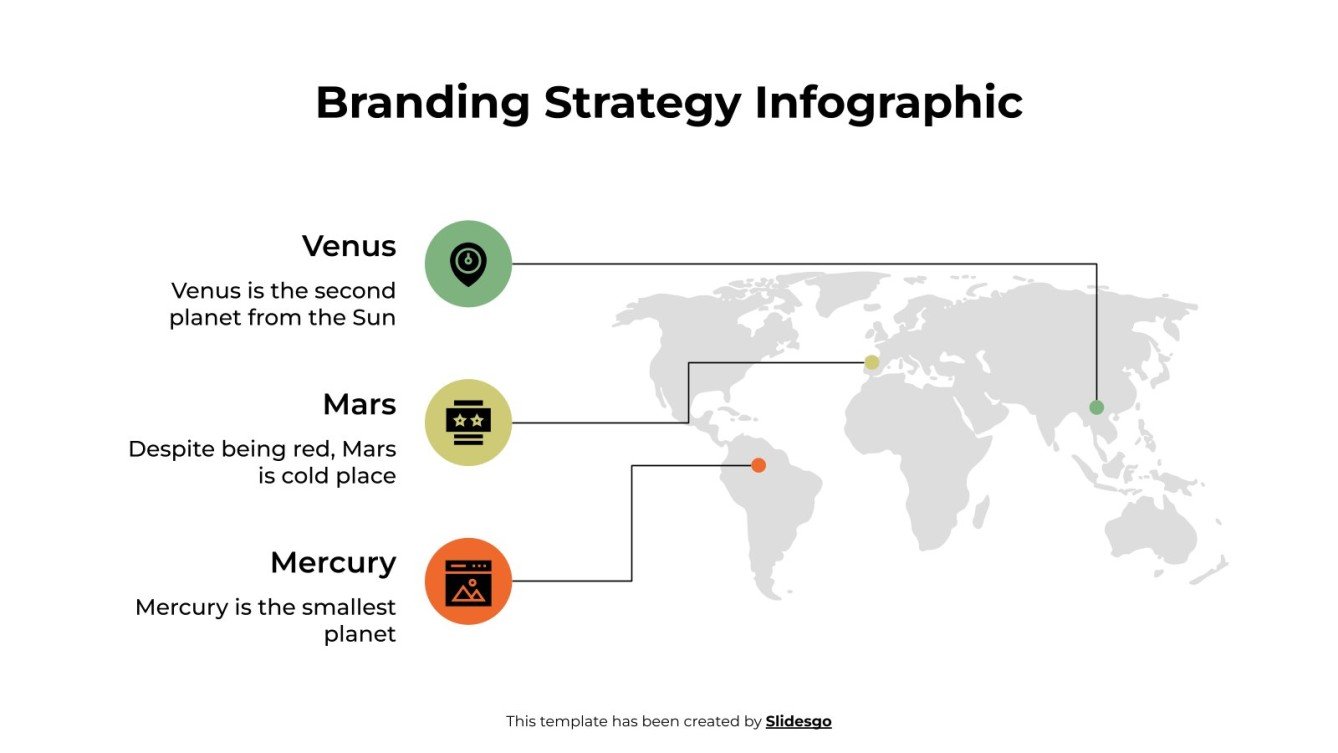 Branding Strategy Infographics