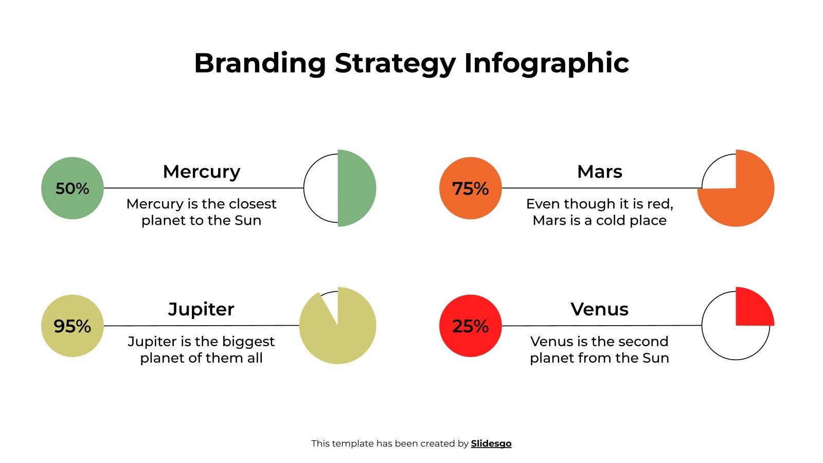 Branding Strategy Infographics