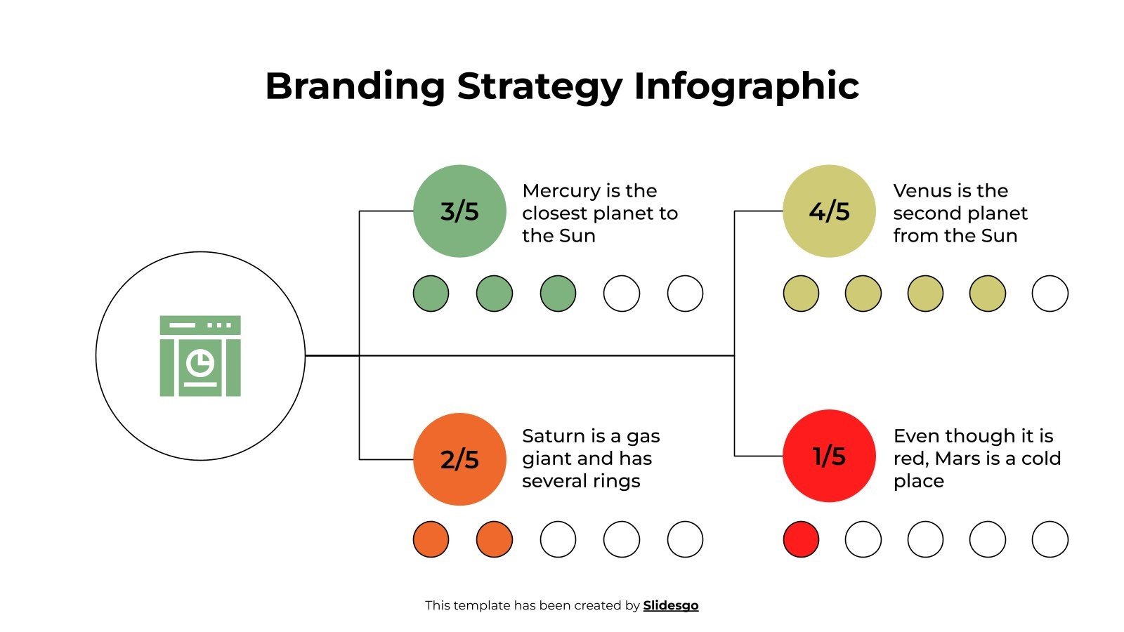 Branding Strategy Infographics