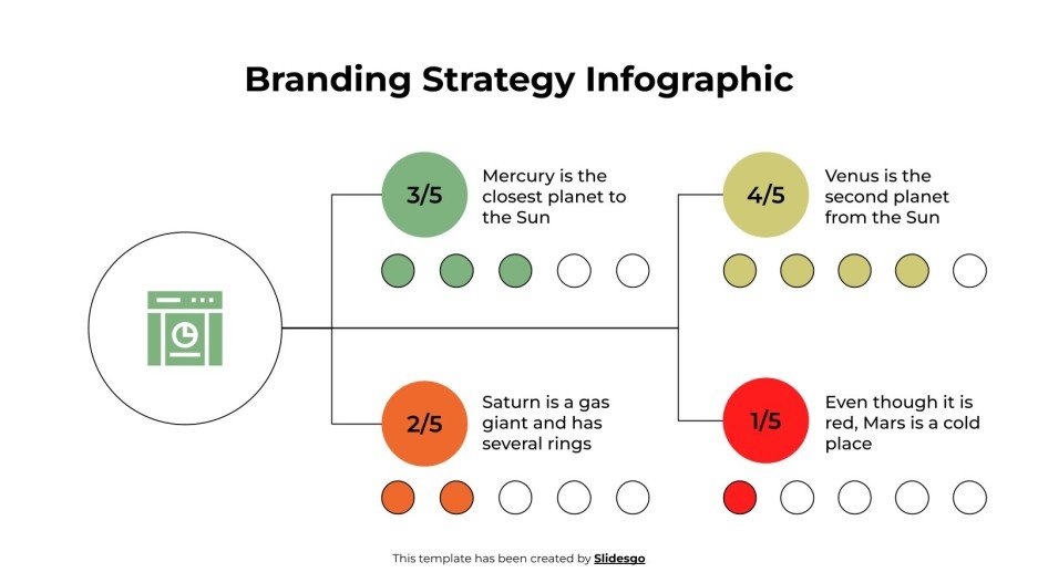 Branding Strategy Infographics