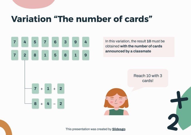 Card Game to Improve Mental Arithmetic Skills Presentation