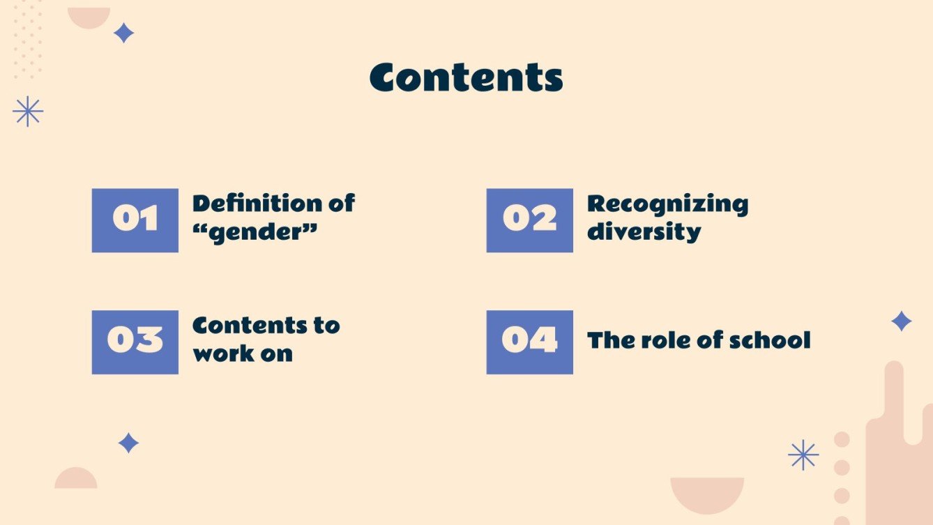 Diversity and Gender Presentation