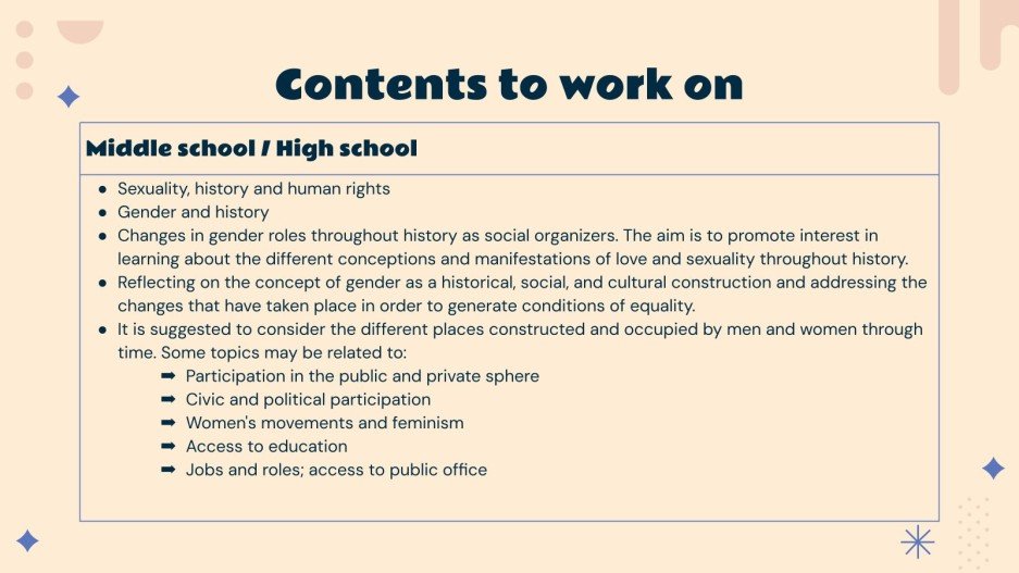 Diversity and Gender Presentation