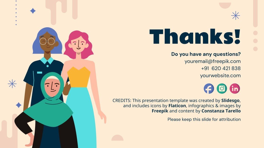 Diversity and Gender Presentation