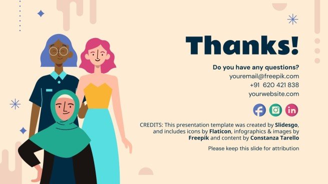 Diversity and Gender Presentation