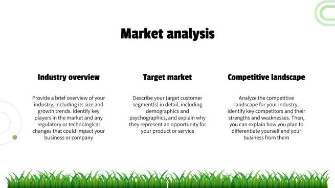 Lawn Care Business Plan