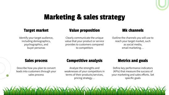 Lawn Care Business Plan