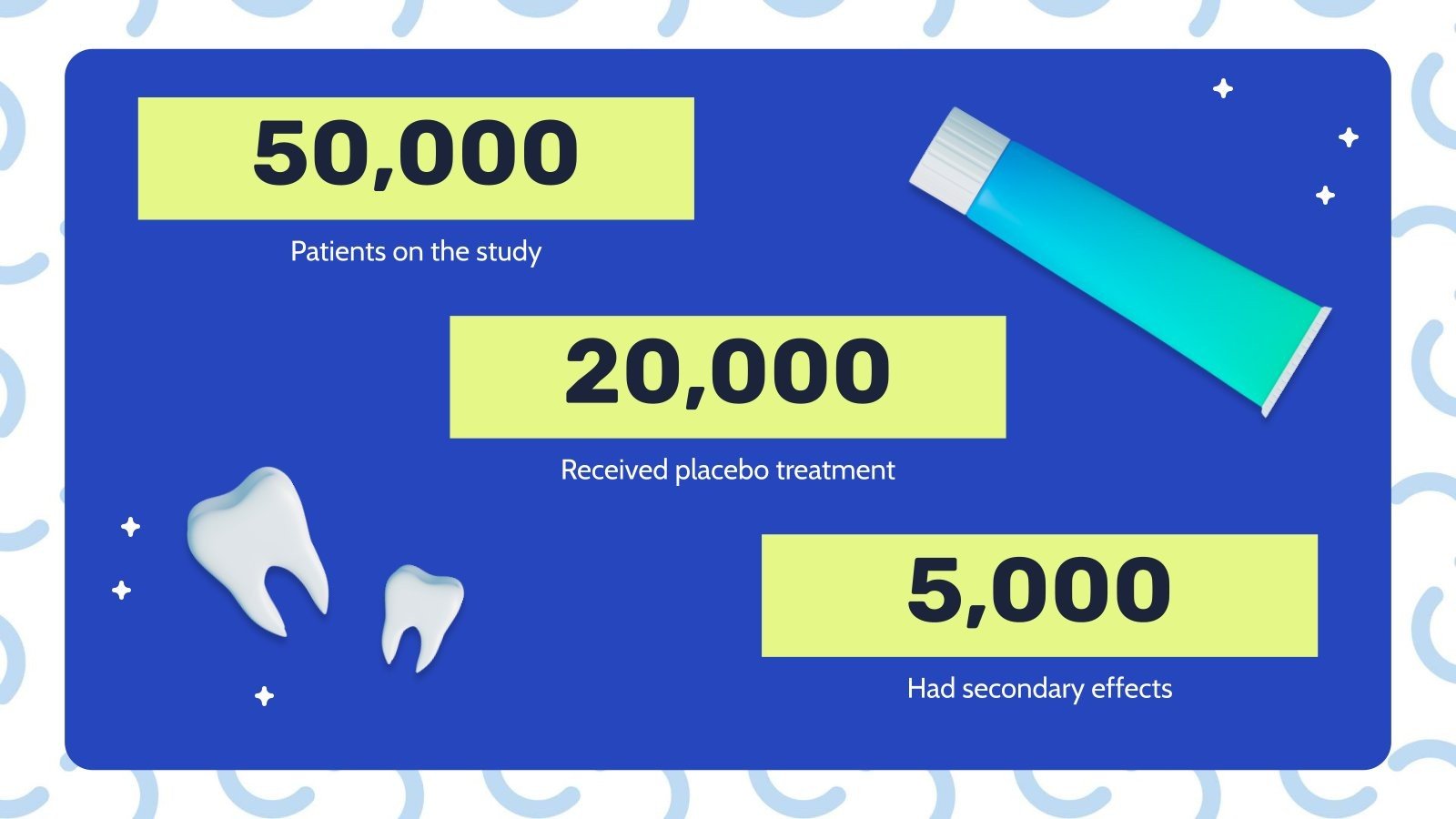 Sensitive Teeth Case Report