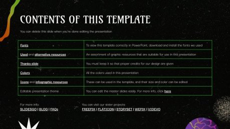 Presentación Portafolio de estilo delirante