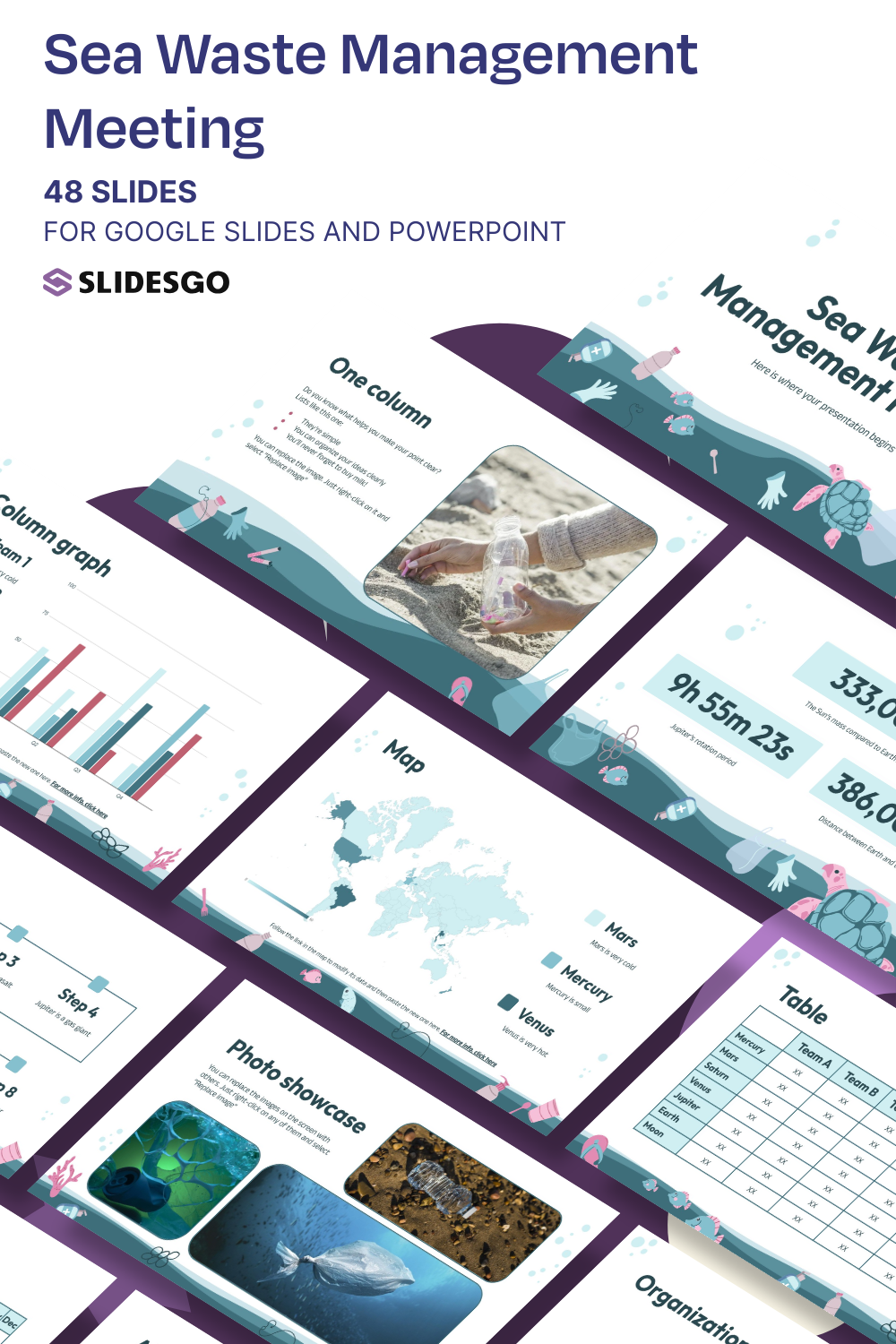 Sea Waste Management Meeting Presentation