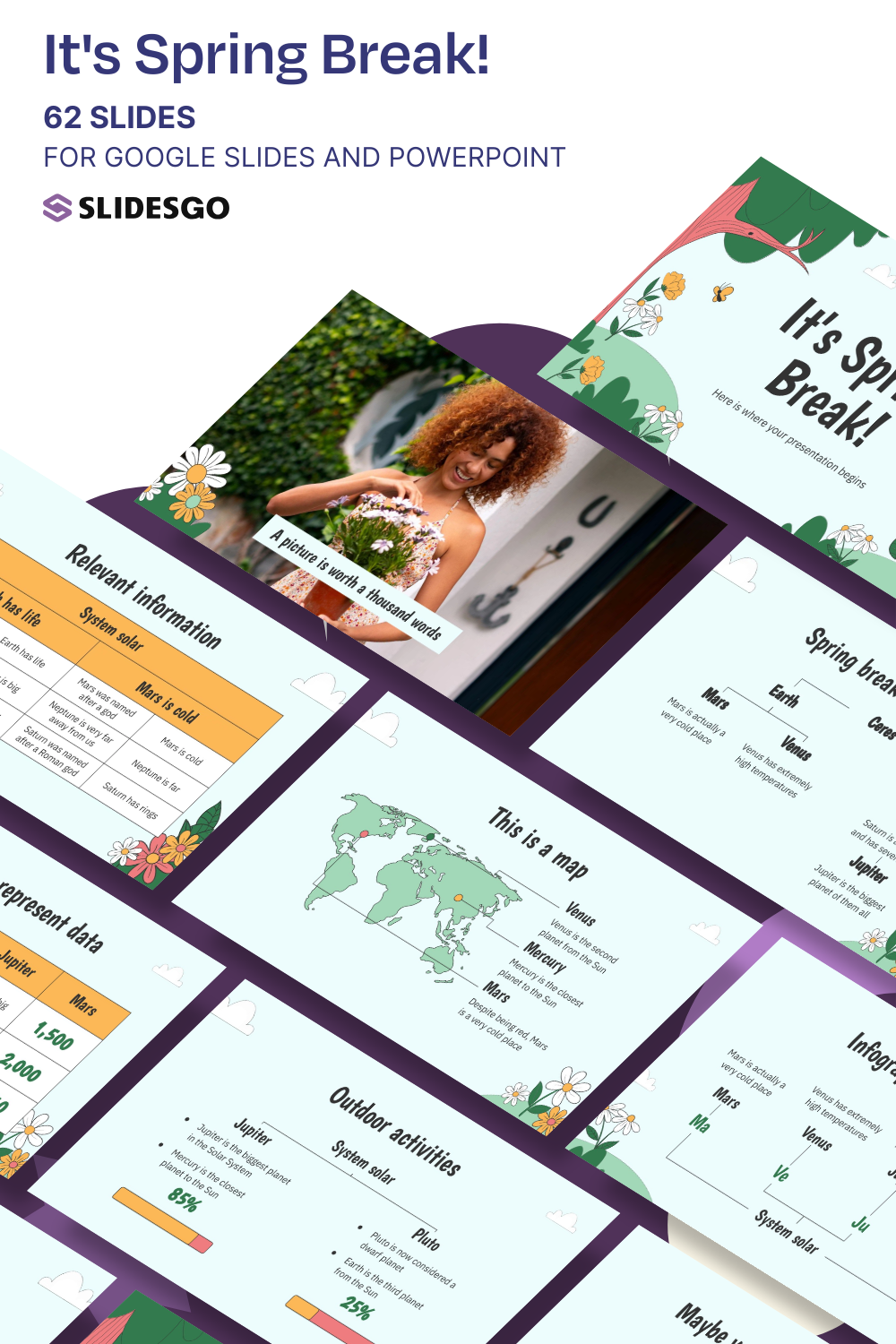 It's Spring Break! Presentation