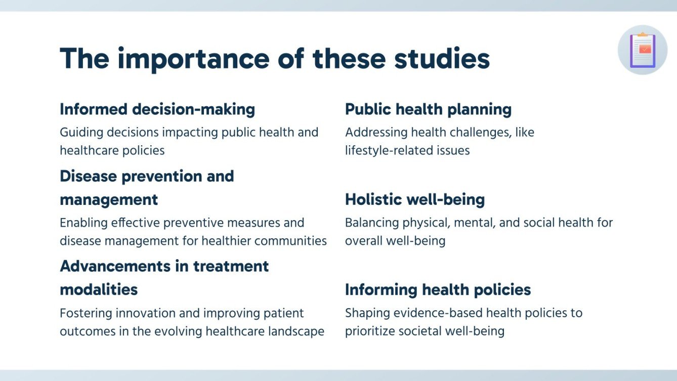 Qualitative Research Methods - Doctor in Health Behavior