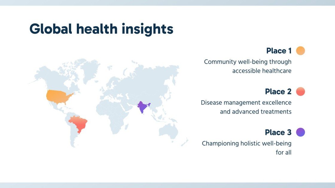 Qualitative Research Methods - Doctor in Health Behavior
