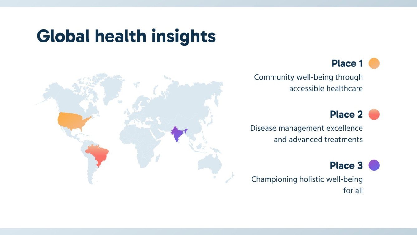 Qualitative Research Methods - Doctor in Health Behavior