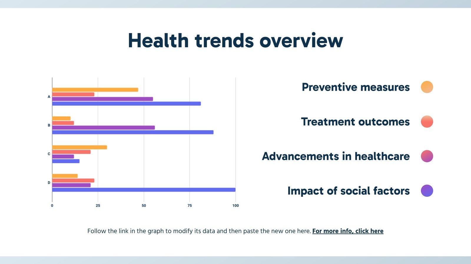 Qualitative Research Methods - Doctor in Health Behavior
