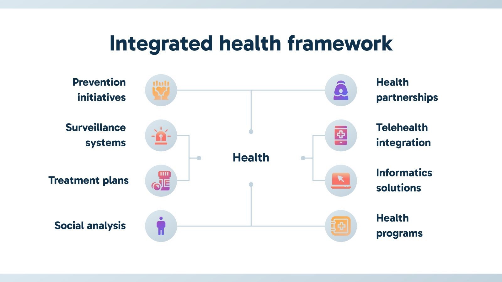 Qualitative Research Methods - Doctor in Health Behavior