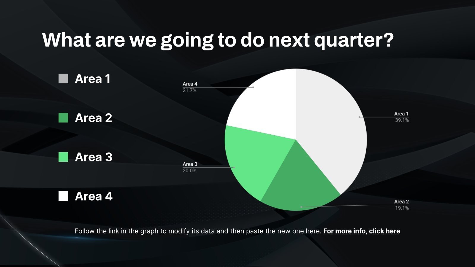 Automotive Industry Newsletter Presentation