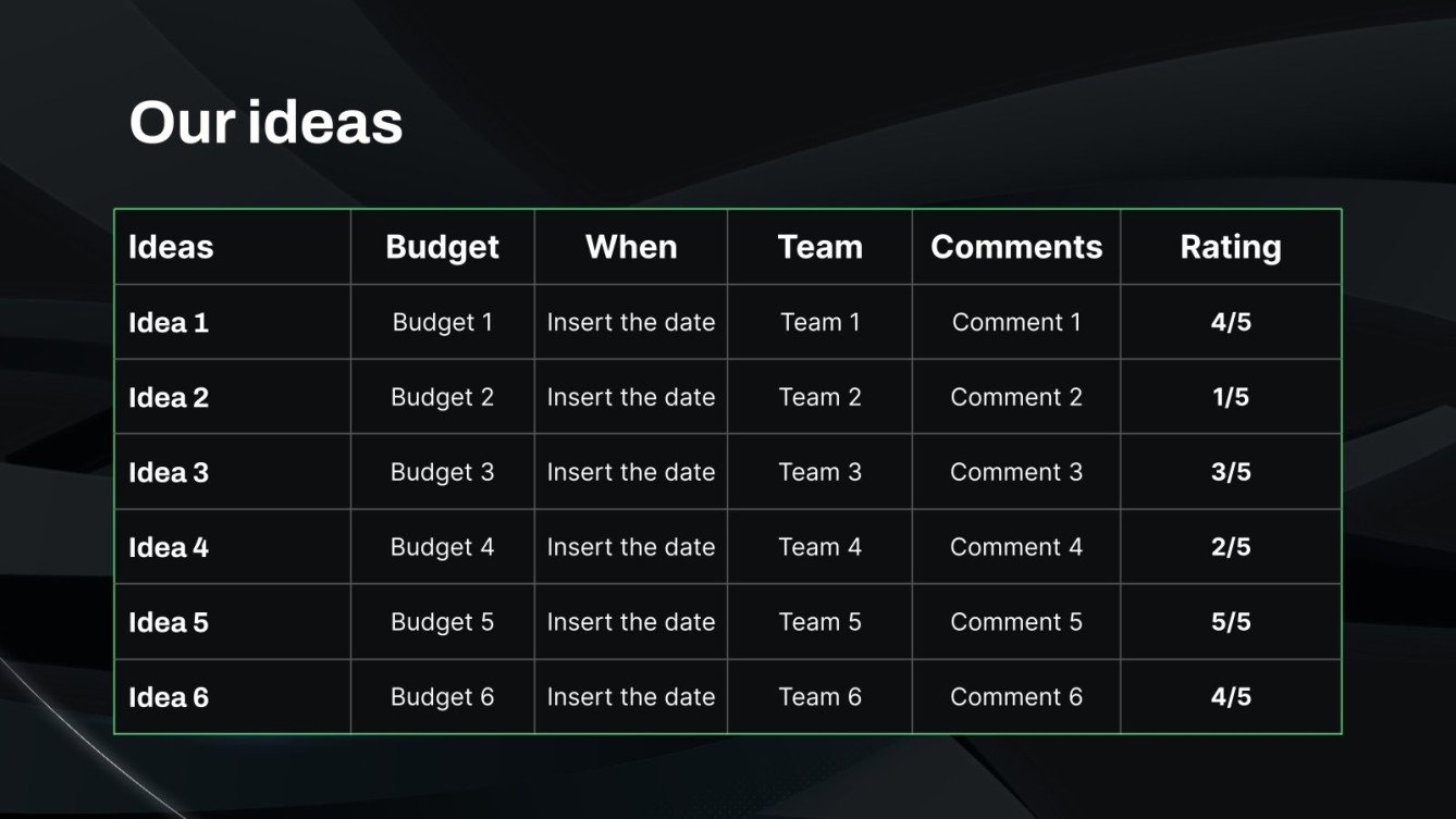 Automotive Industry Newsletter Presentation